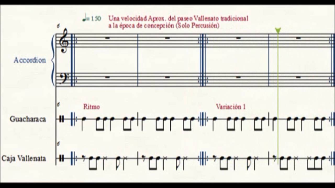 Celula ritmica - La gota fria - YouTube