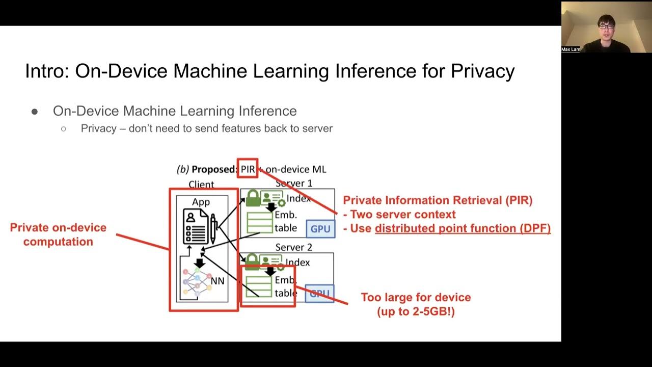 ASPLOS'24 - Lightning Talks - Session 9C - GPU based Private Information Retrieval for On Device ...