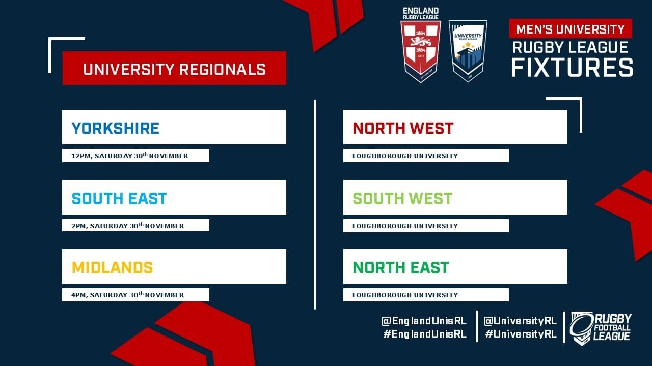 Midlands v North East - England Universities Rugby League Regional Game ...