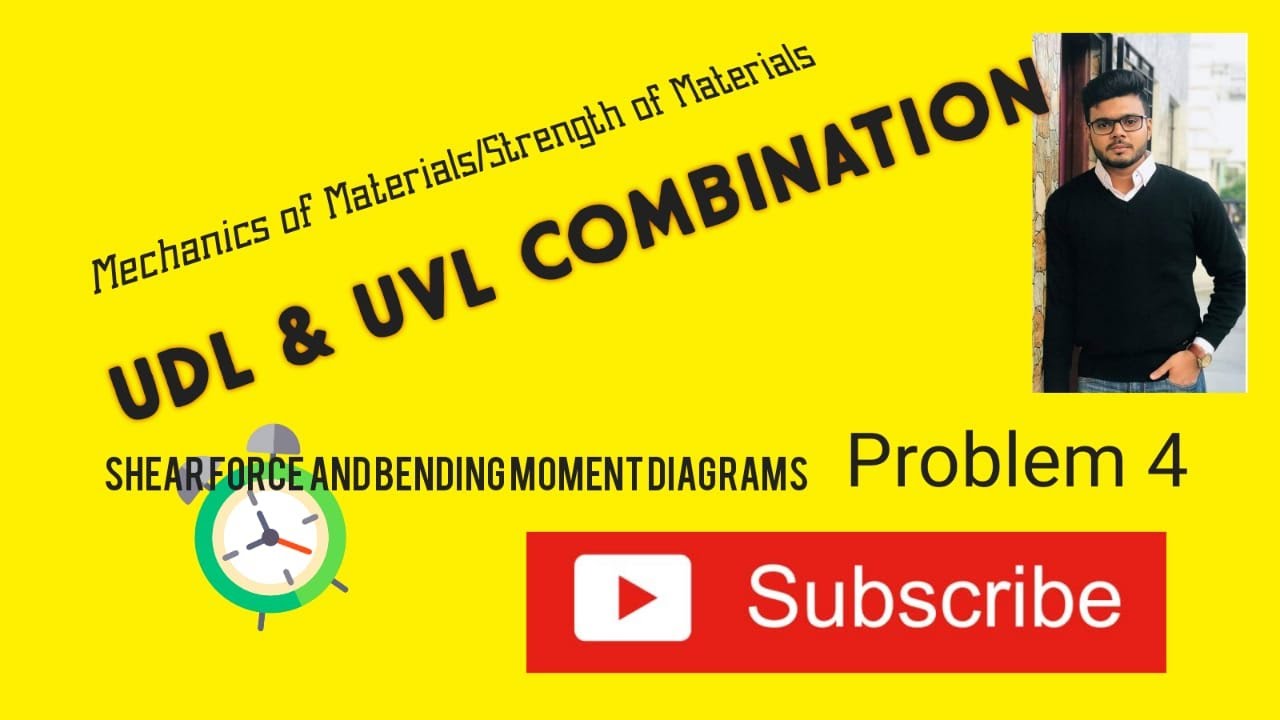 6. UDL UVL Combination | Shear Force and Bending Moment diagram ...