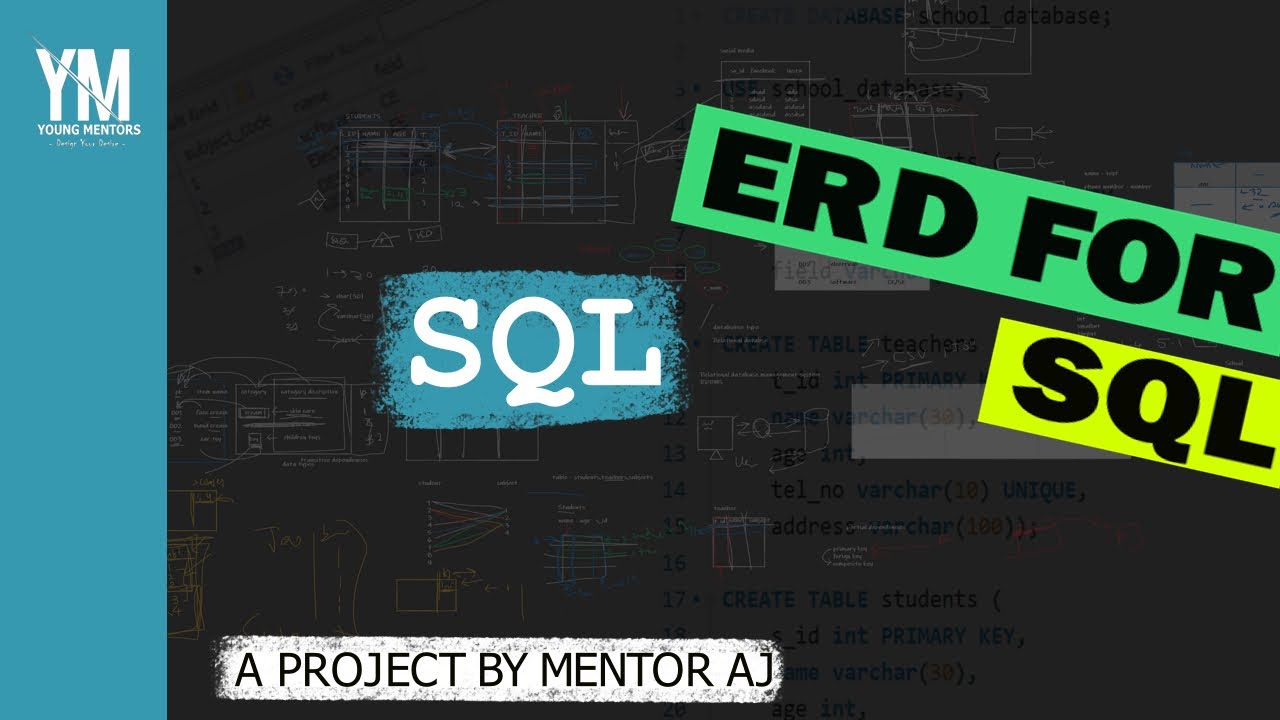 01. Basics of ERD for SQL | SQL (Sinhala) - YouTube