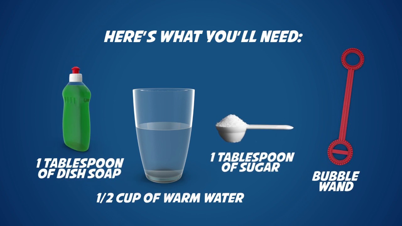 Genie In A Bottle Experiment