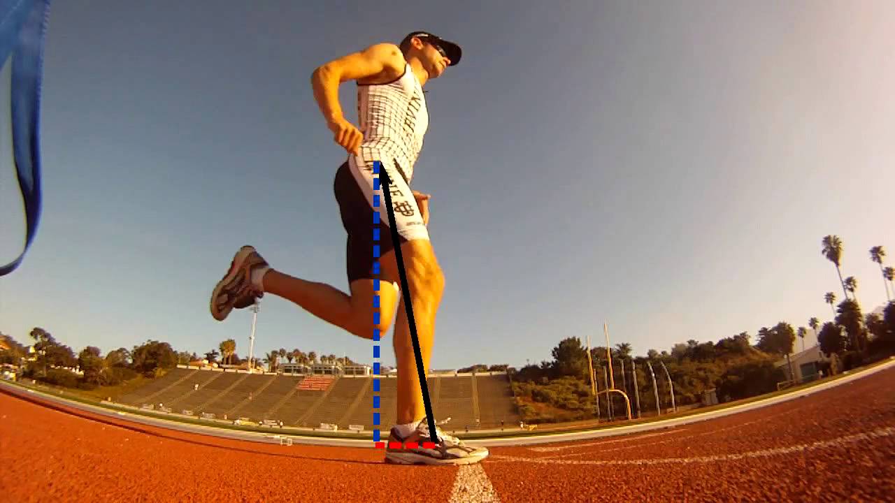 Anabolic Running - YouTube