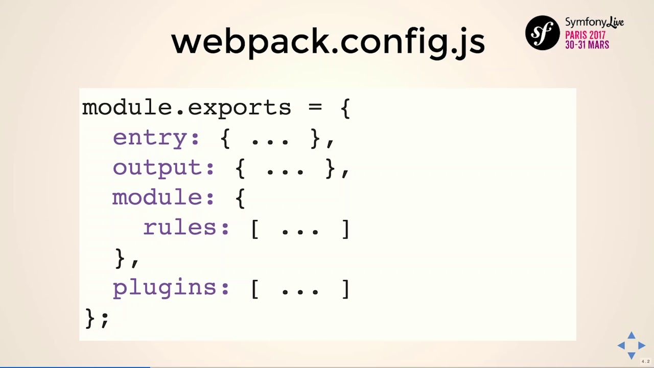 Symfonylive Paris 2017 Alain Hippolyte Utiliser Webpack Dans Une