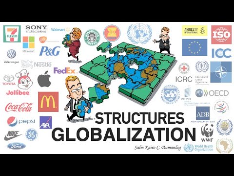 Chapter 2: Structures of Globalization - YouTube