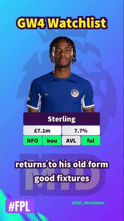 👀 FPL GW4 Watchlist - YouTube