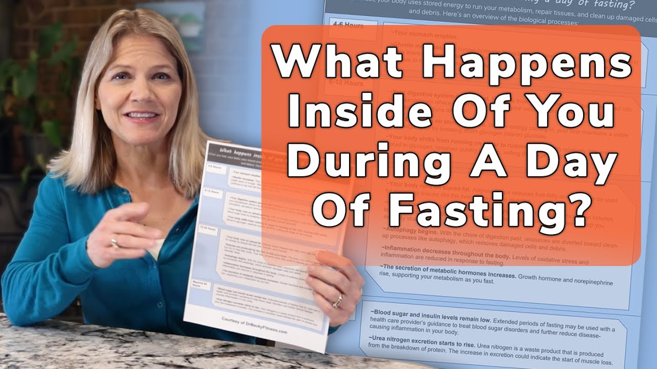 Fasting Effects - Here's What Happens Inside You During a Day of ...