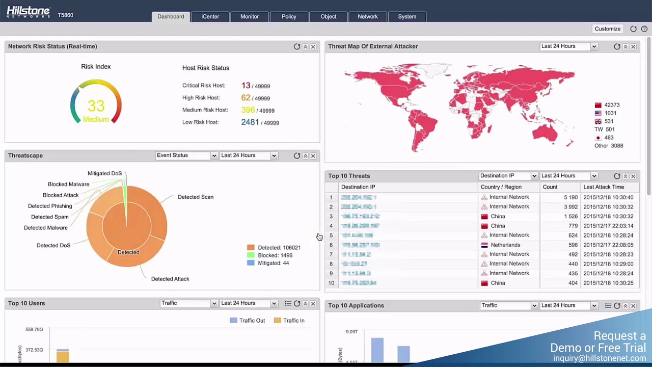 Hillstone Networks!! Seguridad que funciona!! - YouTube