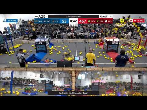 Qualification 47 - CA District Half Moon Bay Event
