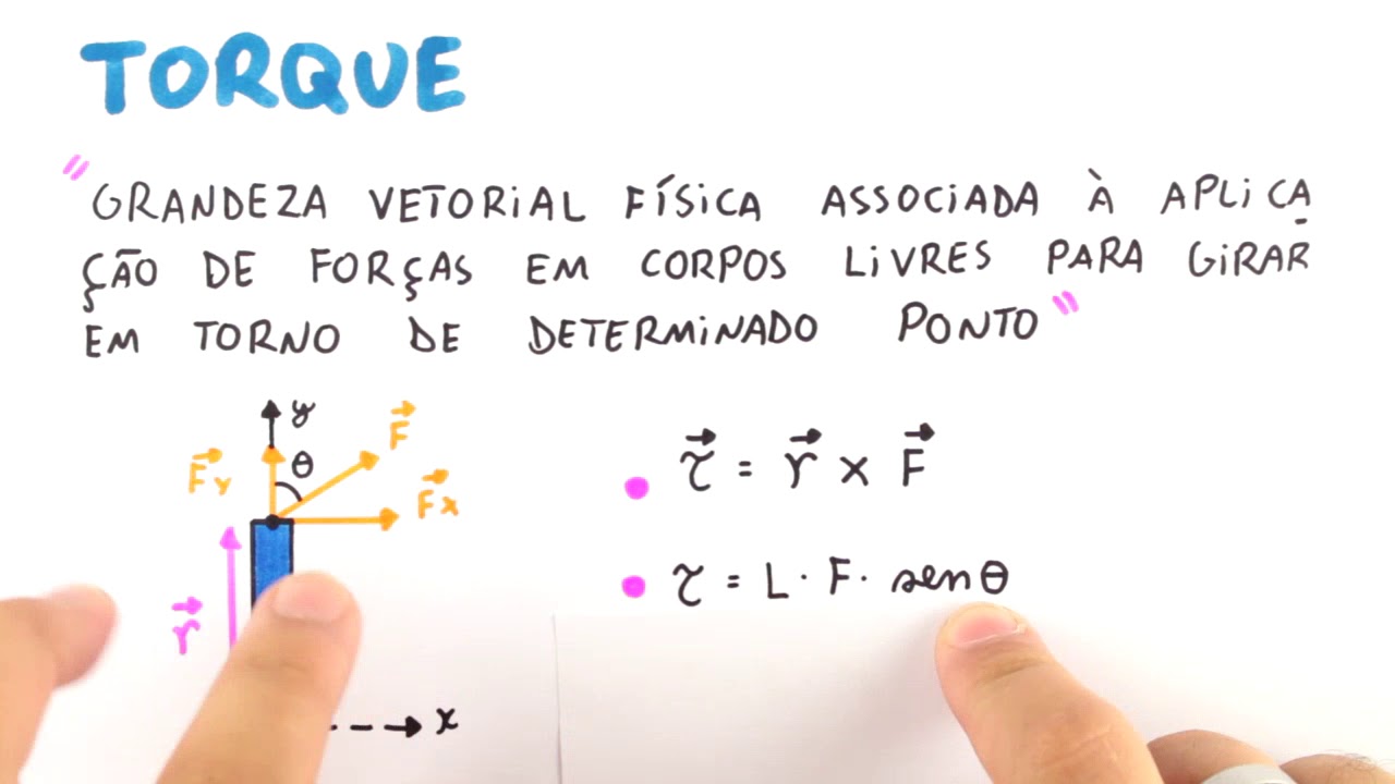 Dinâmica de Rotação Torque - YouTube