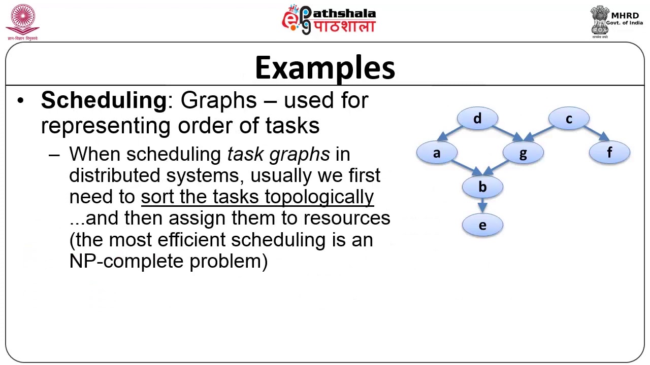 Topological sorting - YouTube