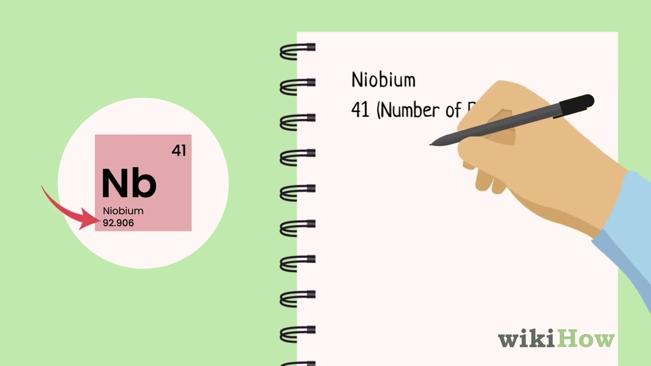 How to Find the Number of Neutrons in an Atom - YouTube