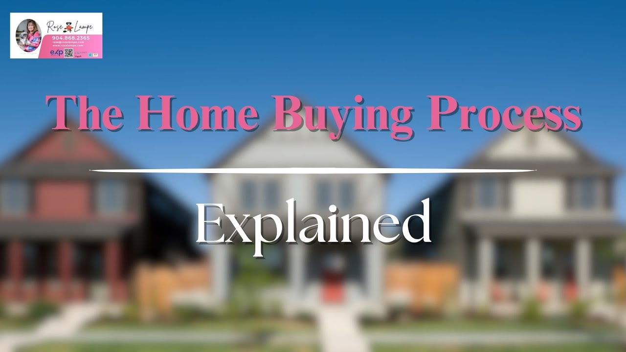 RL The Home Buying Process Explained - YouTube
