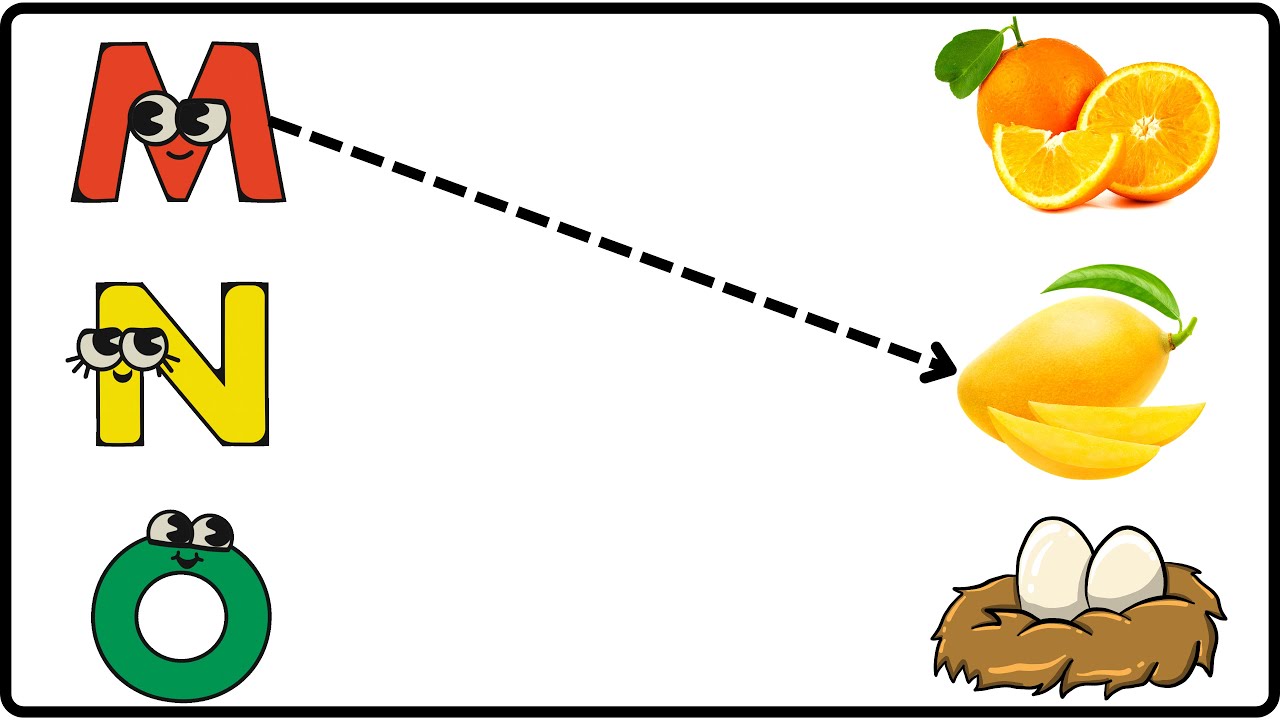 matching alphabet a to z | ABCD matching | matching alphabets with ...