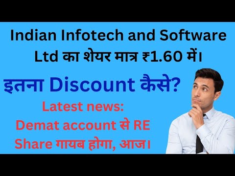 Indian Infotech and Software Ltd share latest news | Indian Infotech ...