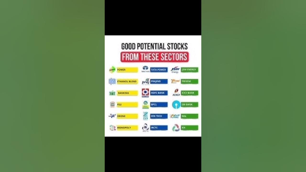 Best Stocks For Long Term Investment 🚀 Best Stocks Buy Now🔥#stockmarket ...