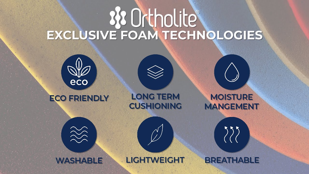 OrthoLite Insole Features & Benefits - YouTube