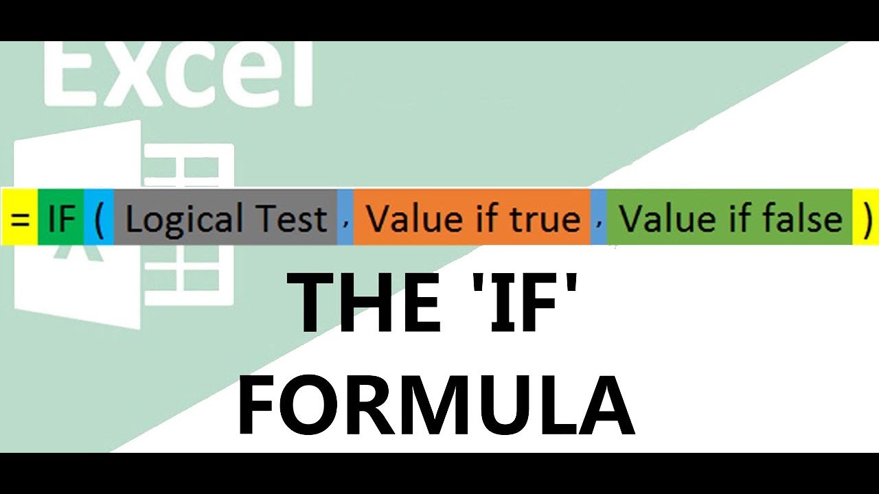 Excel If Function With Example How If Formula Works In Excel If Excel If Function With Example How If Formula Works In Excel If