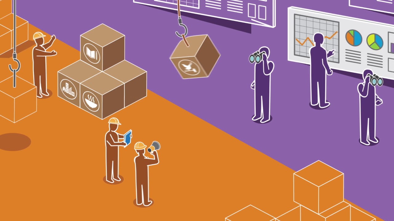 JCI Active Citizen Framework - YouTube