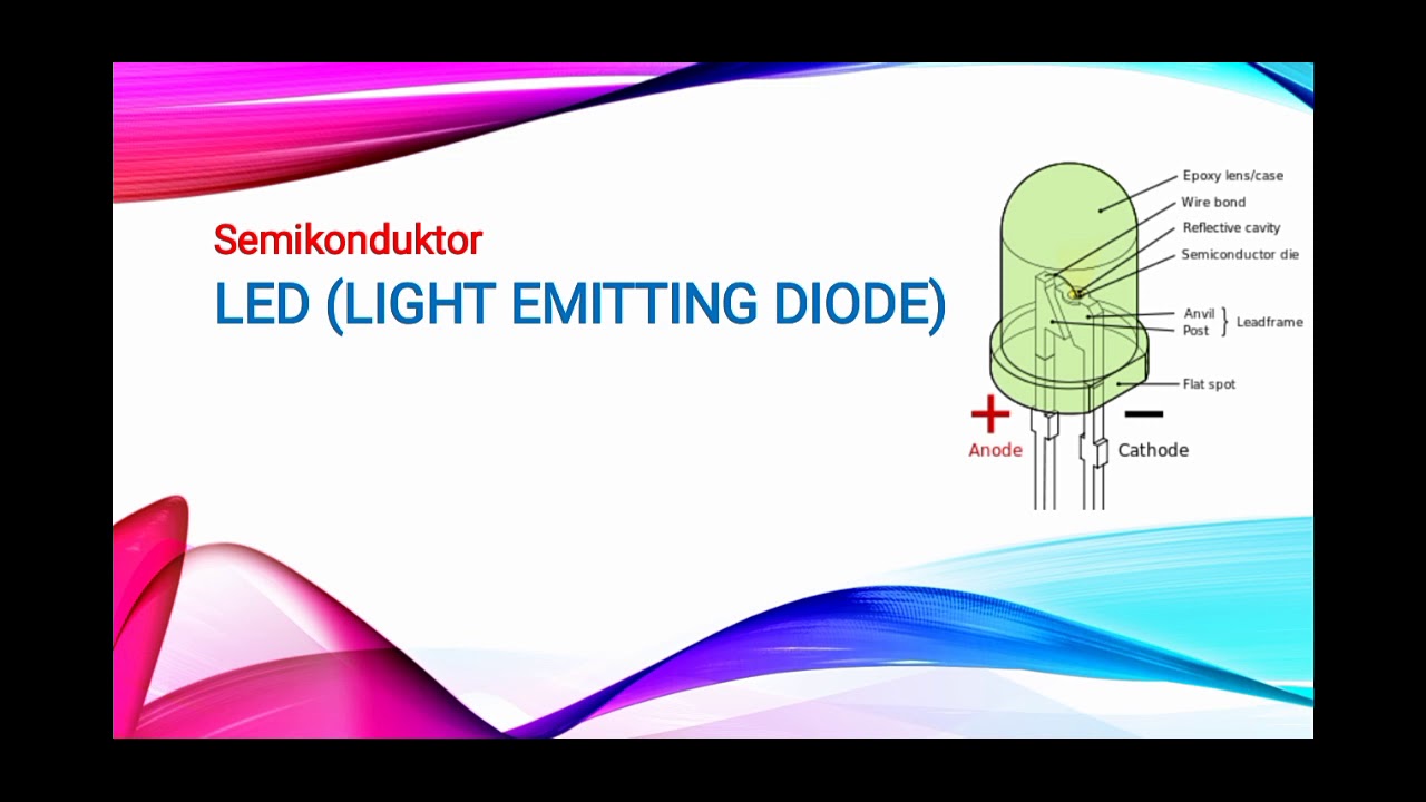 Semikonduktor pada LED - YouTube