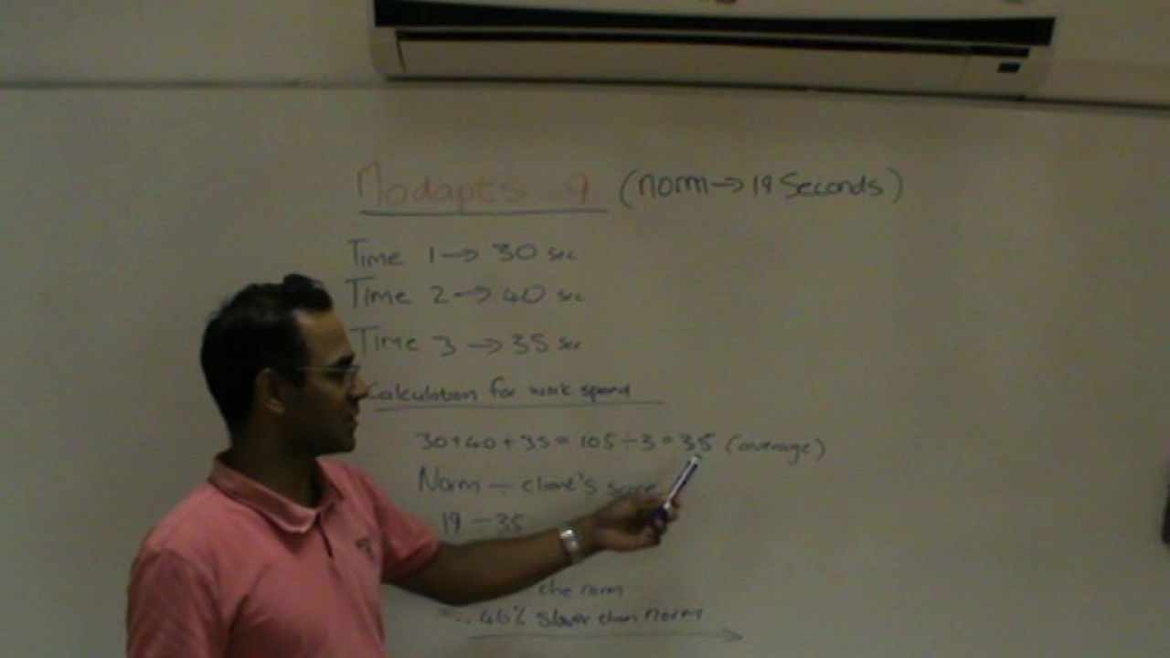 Calculation of MODAPTS 9 score by Prof Soeker - YouTube