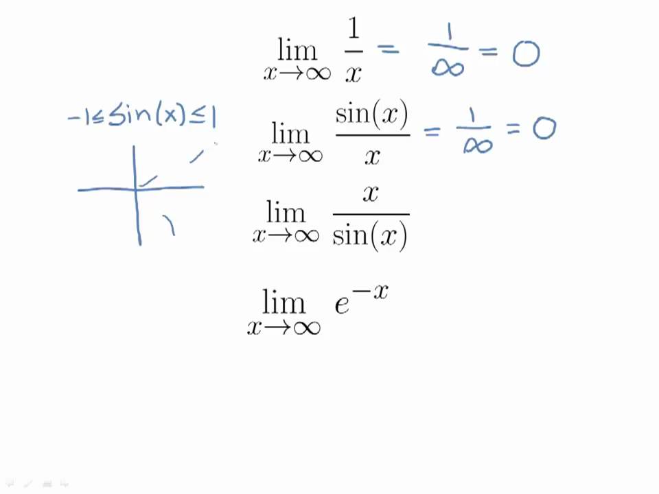 Limits At Infinity YouTube limits-at-infinity-youtube
