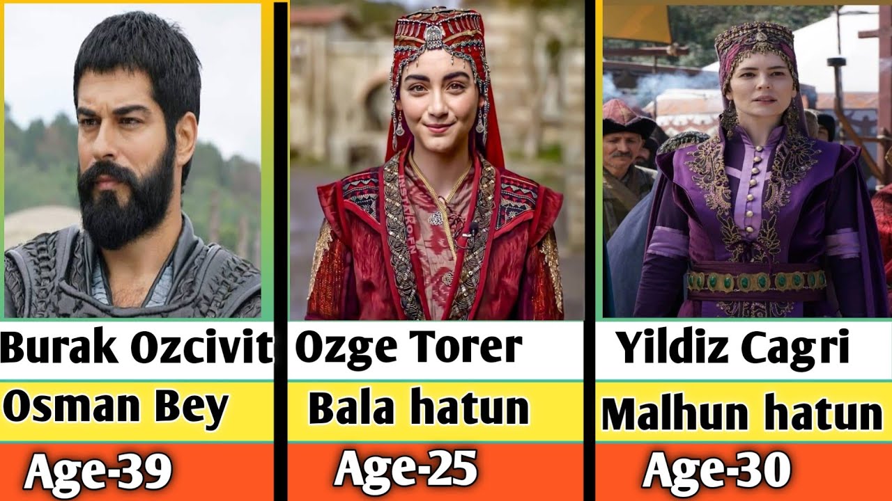 Kurlus osman season 6 Meet The New Cast Names & Their Real Ages - YouTube