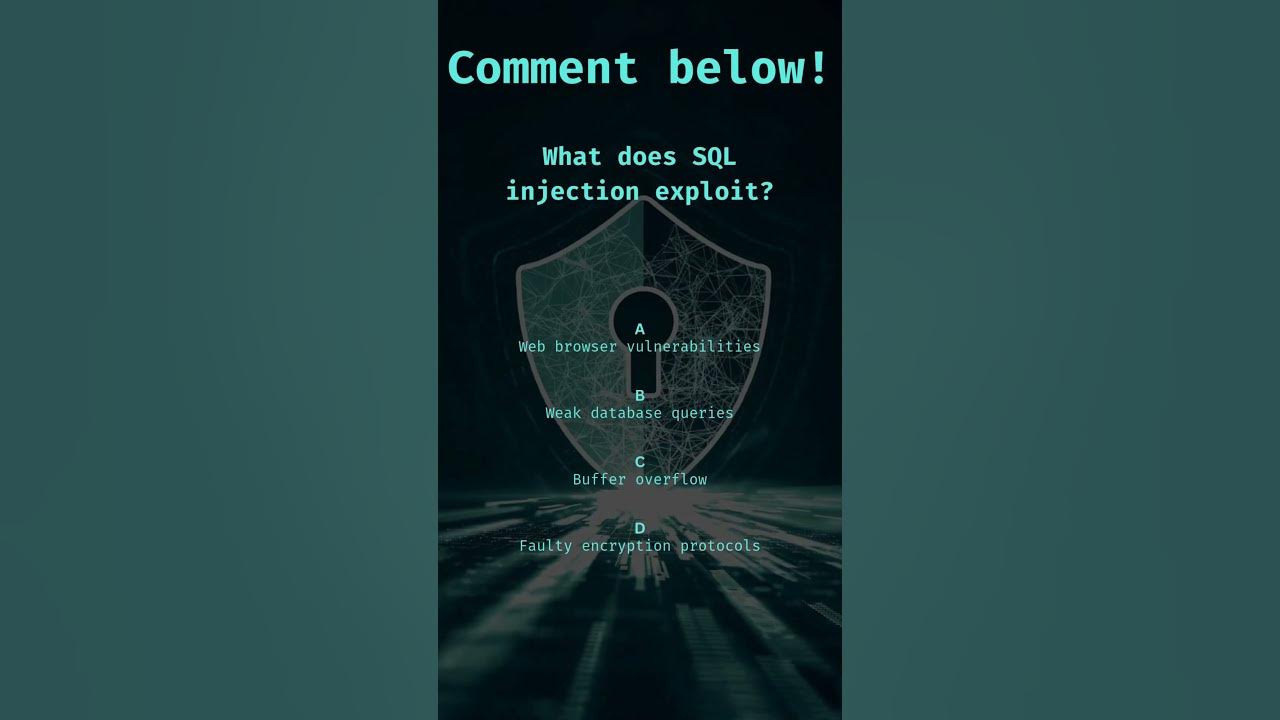 What does SQL injection exploit? - YouTube