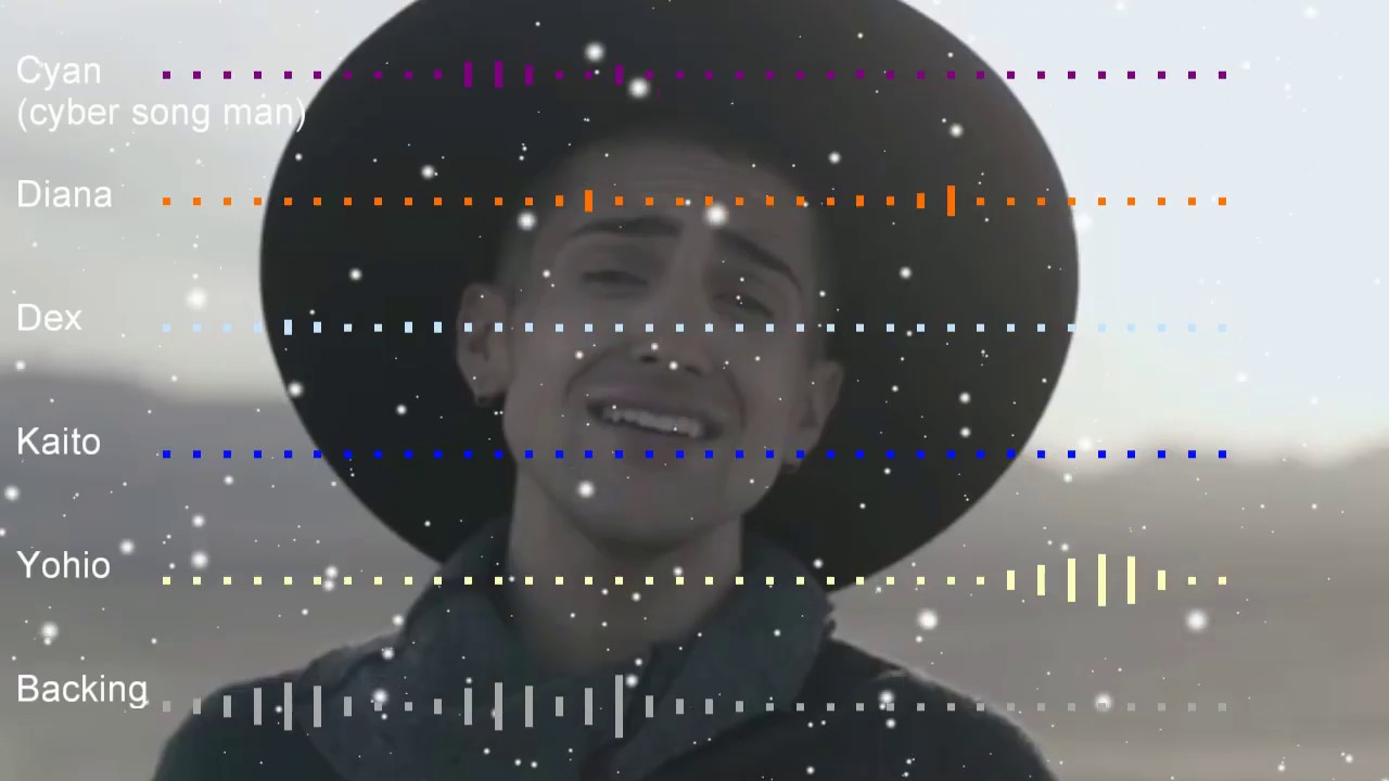 [Vocaloid ] hallelujah - Cyan, Diana, Dex, Kaito, Yohio - cover - YouTube