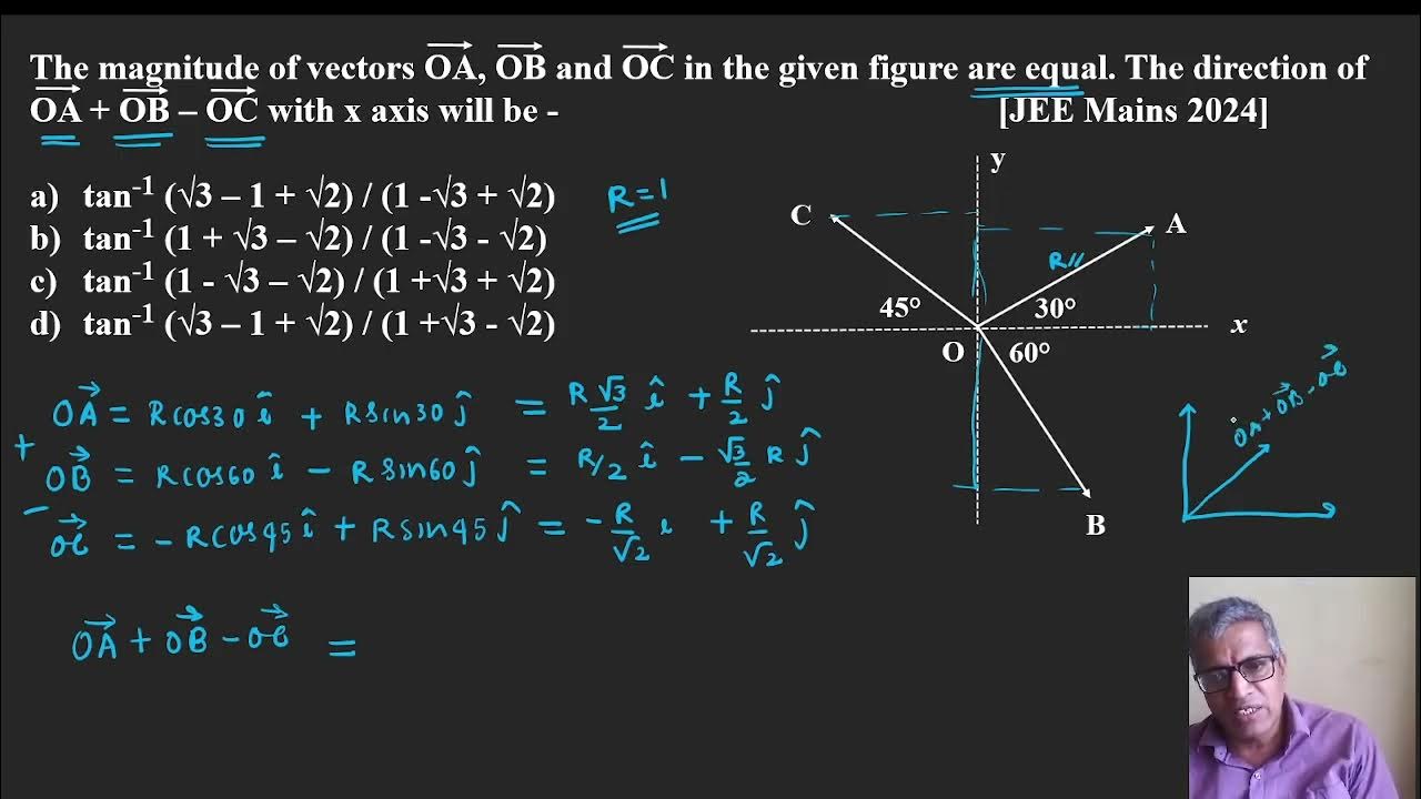 The magnitude of vectors OA, OB and OC in the given figure are equal The direction of OA + OB ...