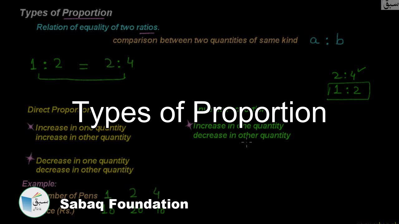 Types of Proportion, Math Lecture | Sabaq.pk - YouTube