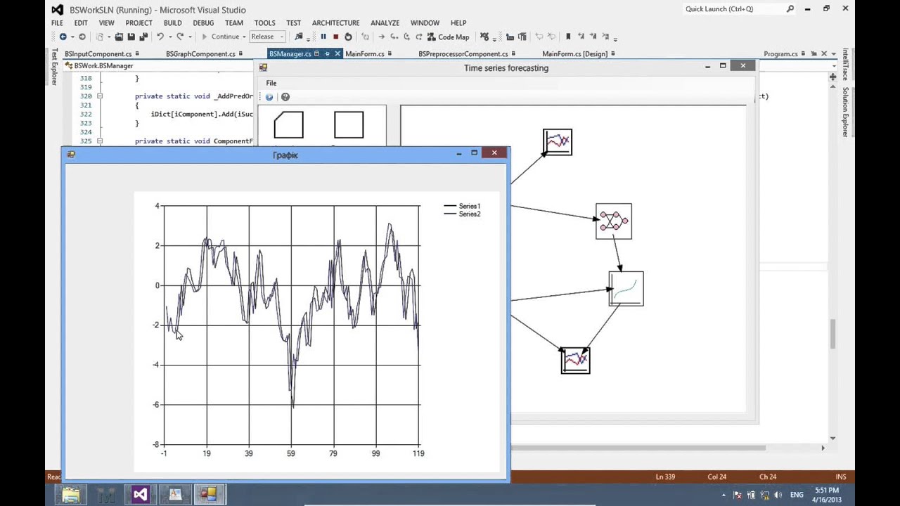 Time Series Forecasting Software Application Youtube