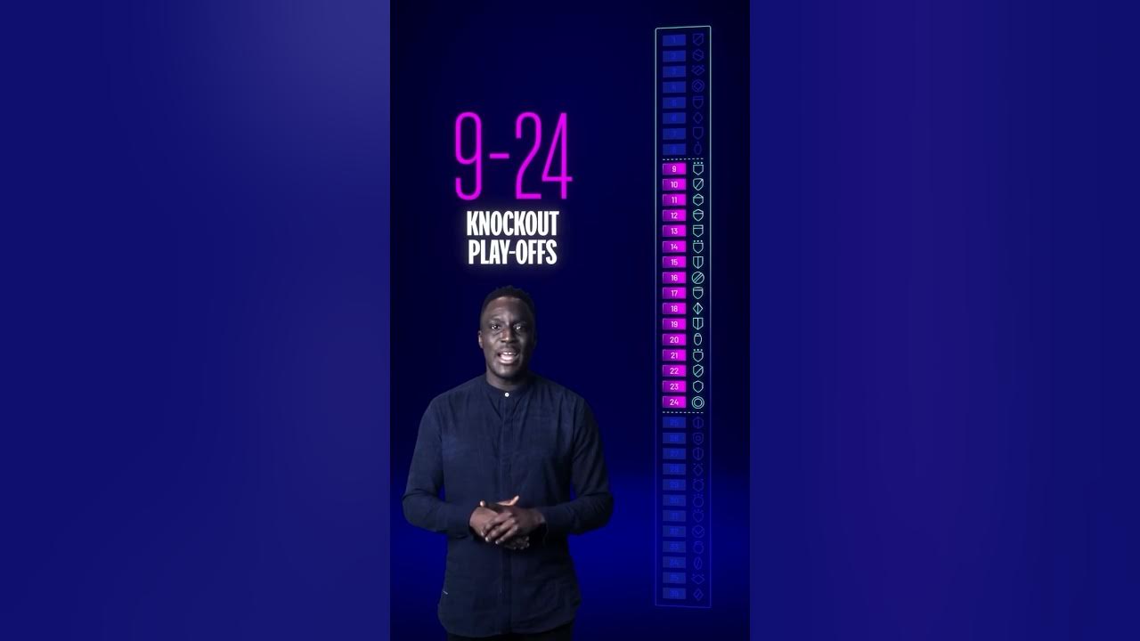 New season. New formats in the #UCL, #UEL and #UECL. Here’s how it works… @UEFA - YouTube