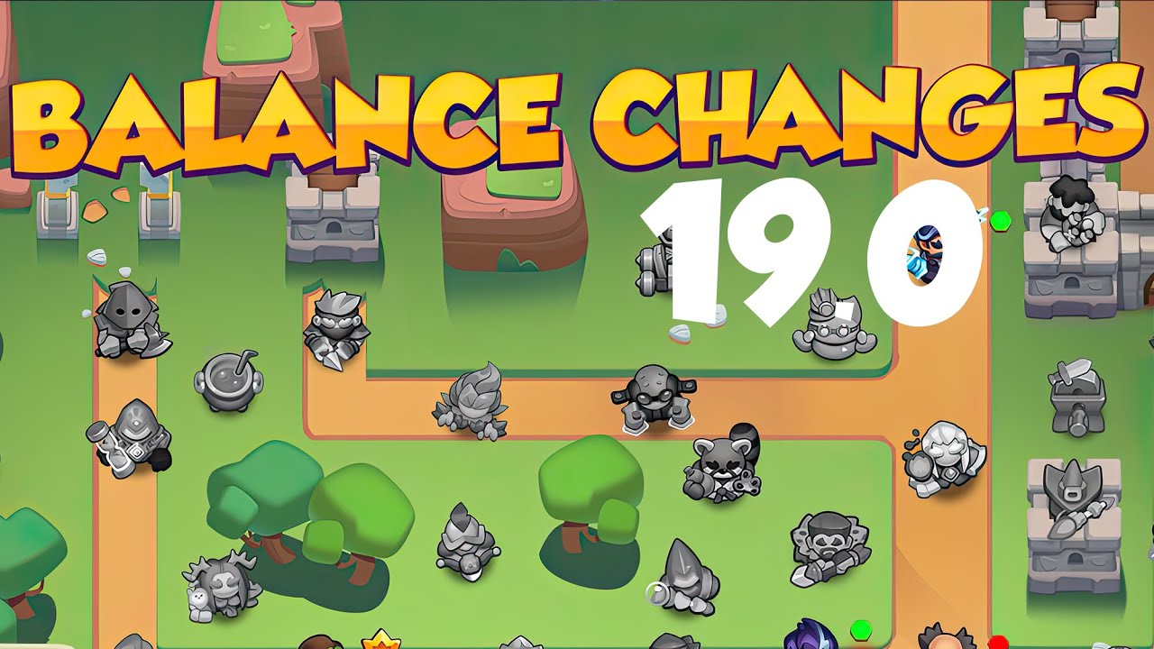 19 0 Balance Changes, Cultist nerf, Tesla buff, Robot buff, Witch buff ...