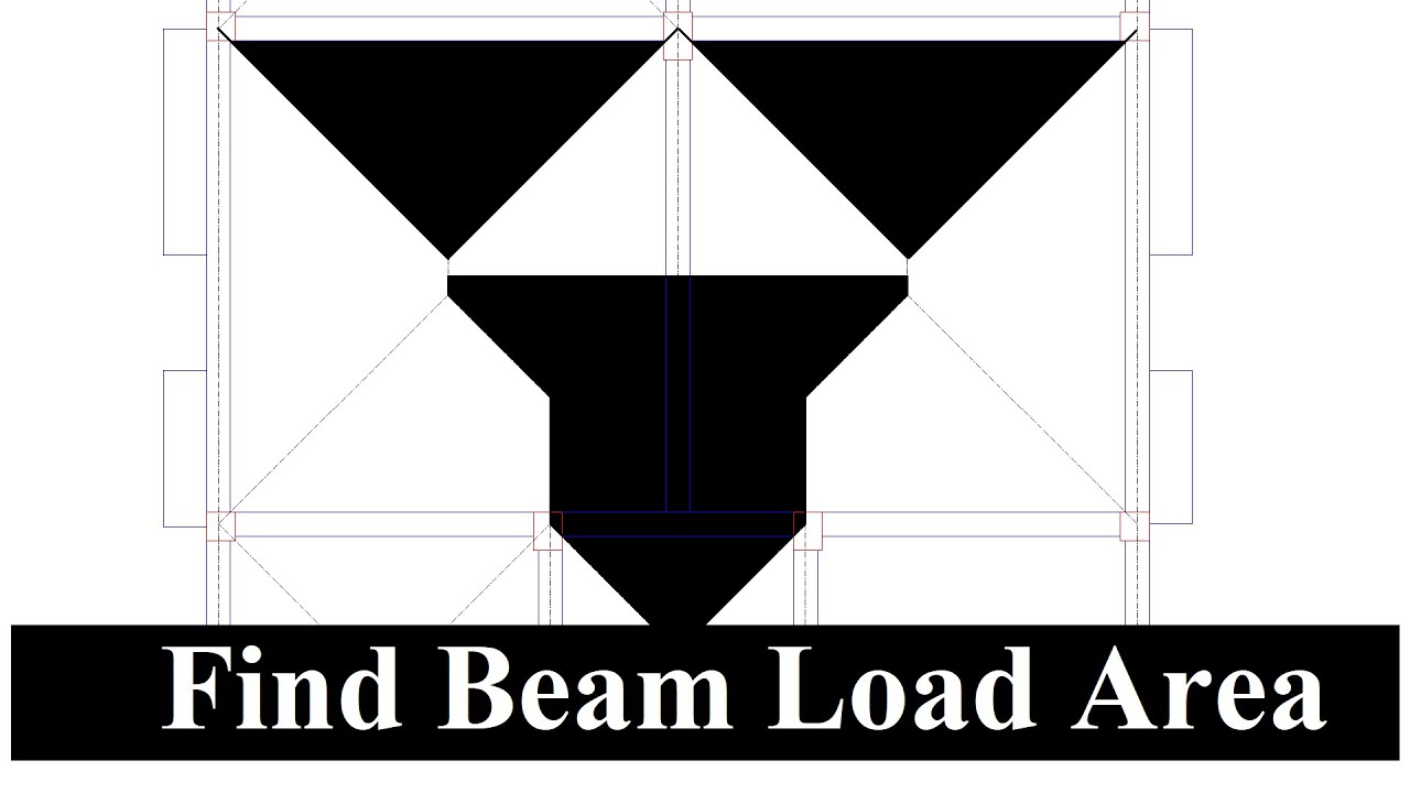Beam Load Area Calculation #Mahbub_Ali - YouTube