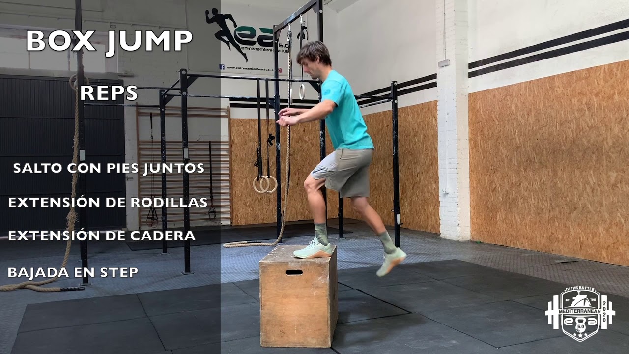 WOD 1. NOVEL. THE BATTLE OF THE MEDITERRANEAN - YouTube