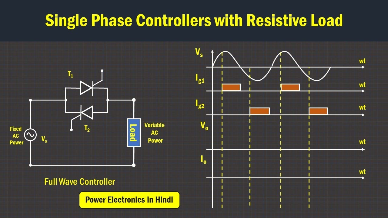 Single Phase AC Voltage Controller | AC to AC Controller | Power ...