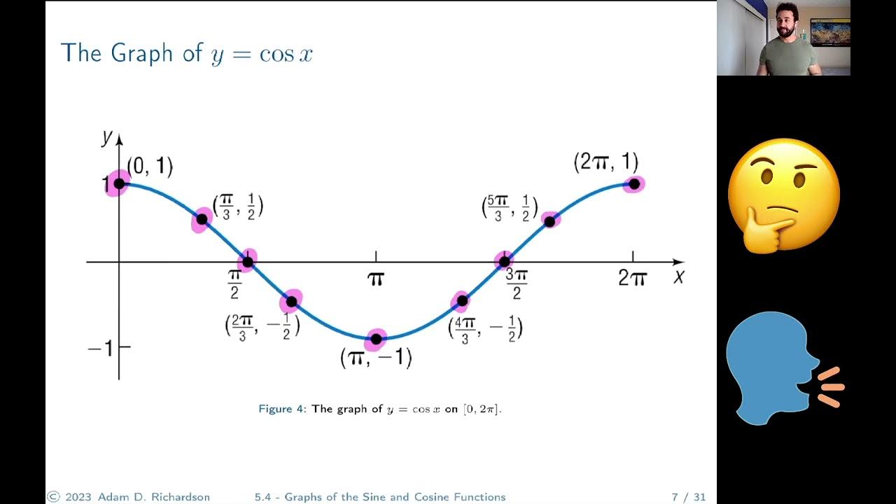 M3 Lecture 0504 - YouTube