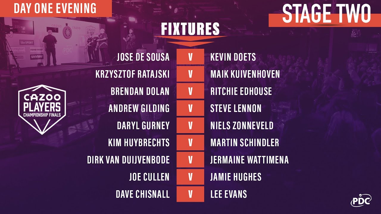 PDC Players Championship Finals 2023 11 24 - Joe Cullen vs Jamie Hughes ...