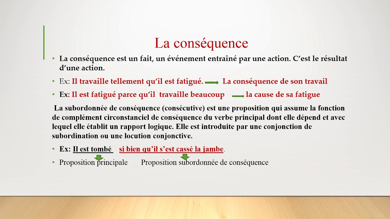 L’expression de la cause et de la conséquence - YouTube