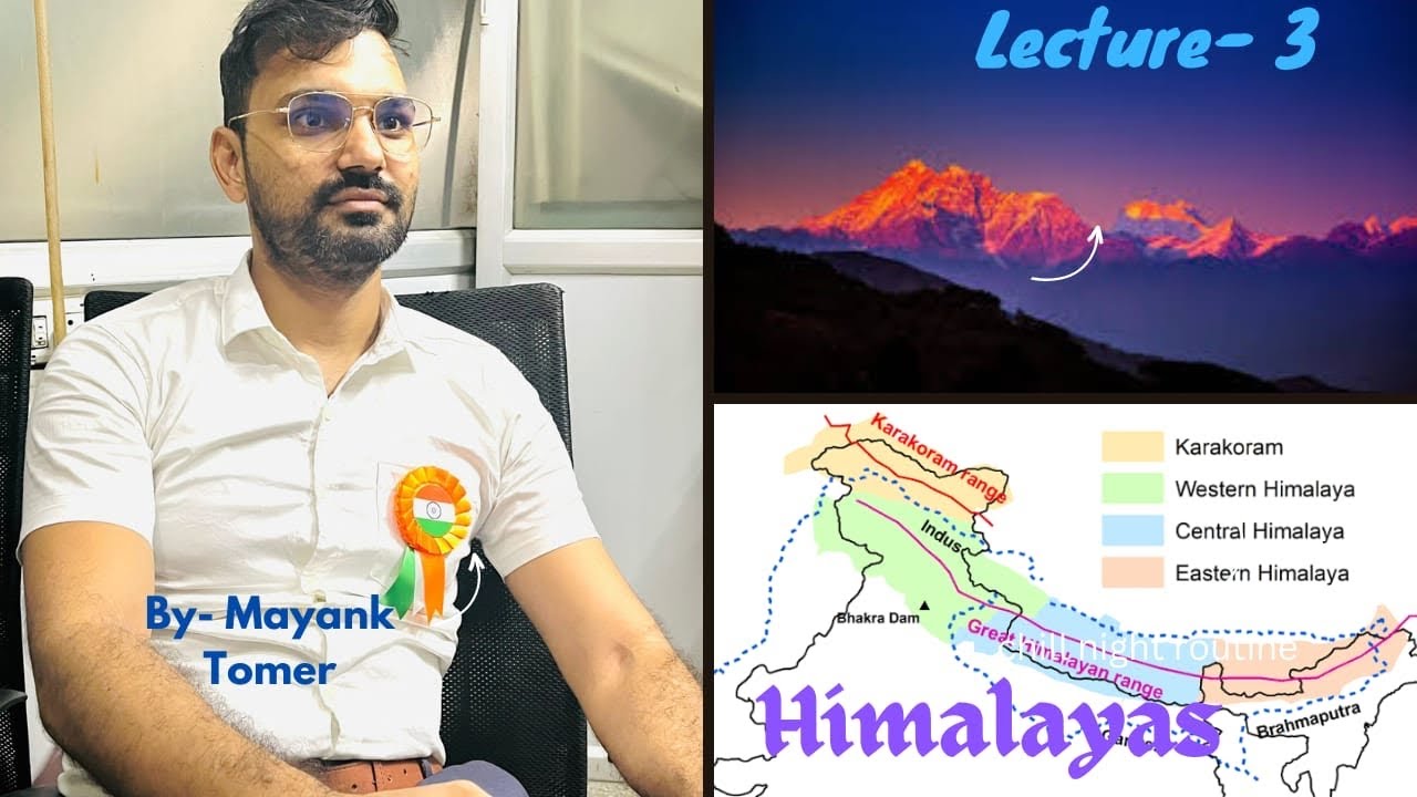 Complete Himalaya with questions - YouTube