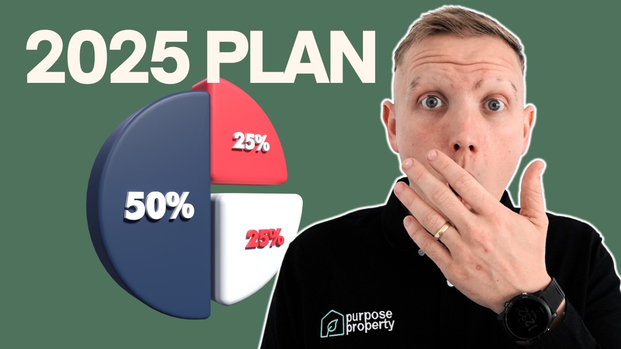 My 2025 Investment Plan (Real Estate, Shares, Business, Health, Faith ...