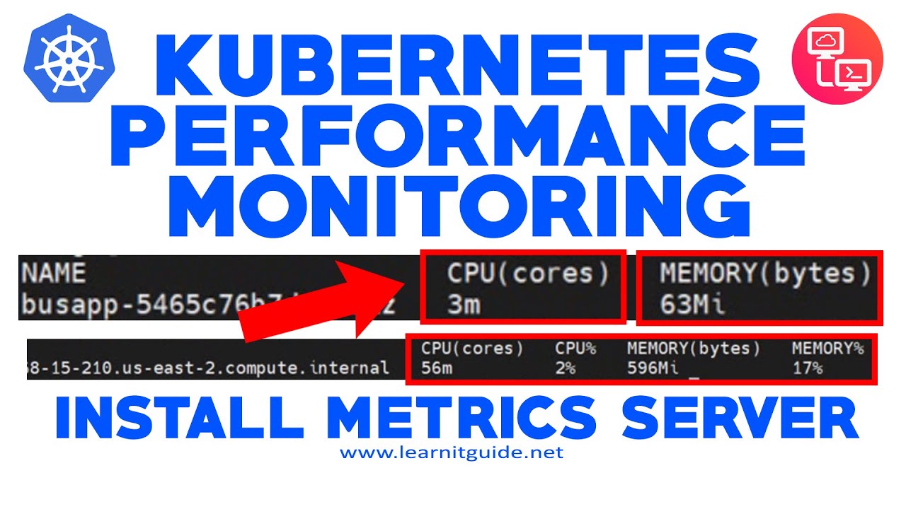 Kubernetes Performance Monitoring Install Metrics Server Kubernetes Monitoring Youtube