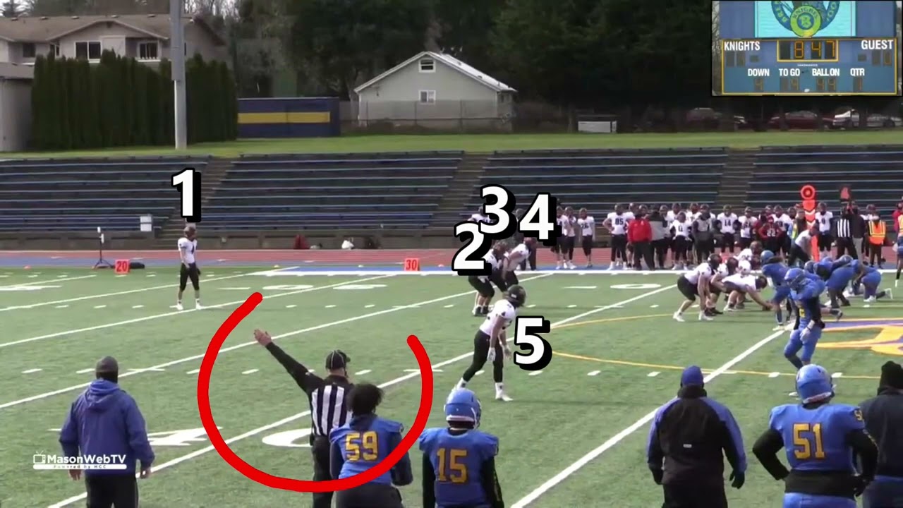 High School Football Officiating - Scrimmage Kick - Out of Bounds With ...