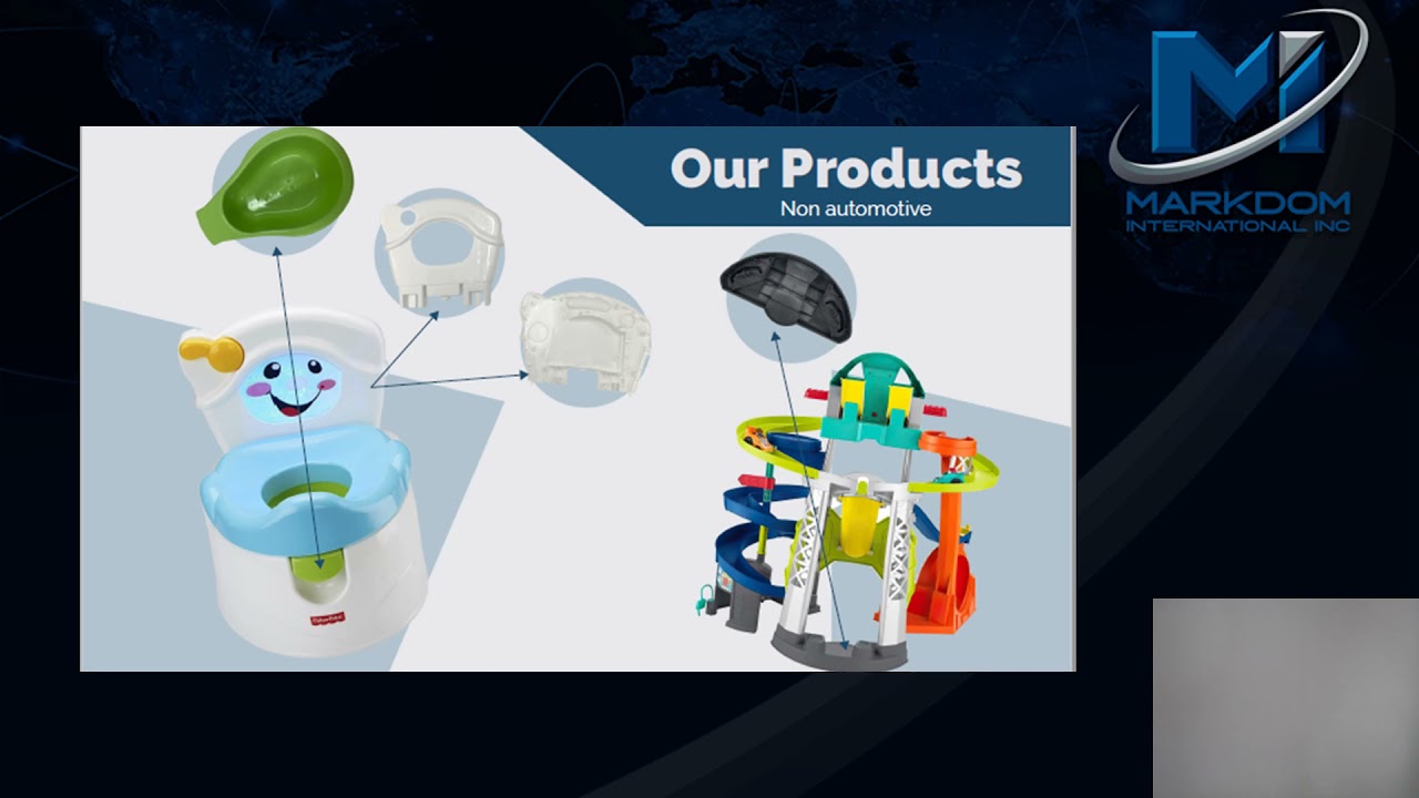 MARKDOM PRESENTATION V1 - YouTube