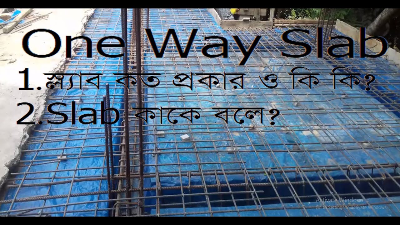 Definition of One way Slab | ওয়ান ওয়ে স্ল্যাব | Slab | One | Bangla ...