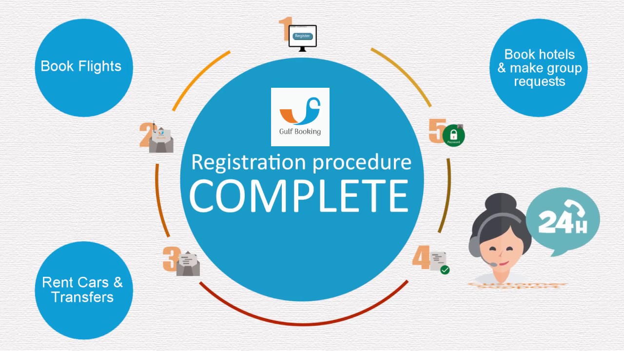 How to register a travel agency at GulfBooking.com? - YouTube