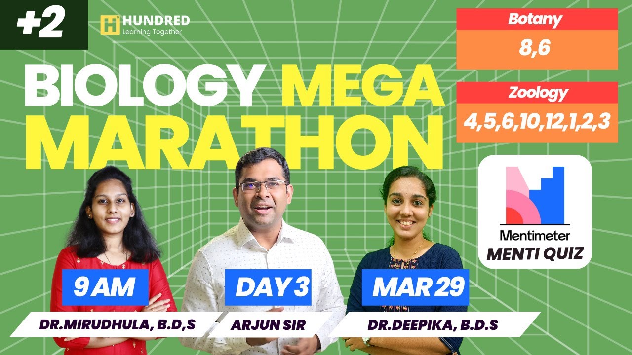 12th Bio Botany and Pure Science Important Questions 2023 Final ...