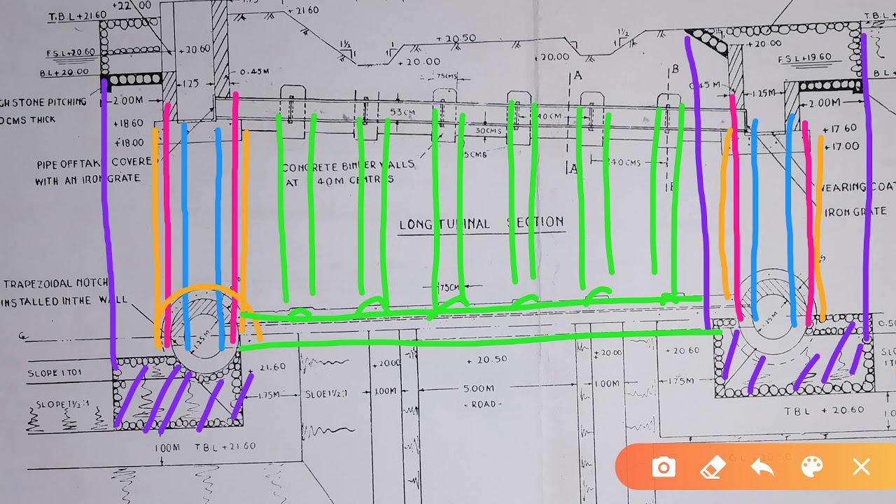 DHS -MODULE 3-Siphon Well drop (part2) - YouTube