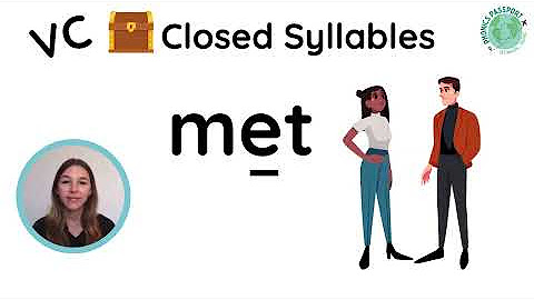 UFLI Lessons 63-68 (Reading Longer Words) - YouTube